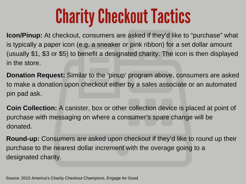 What Will Replace 'Checkout Charity' After Big Retailers are Gone ...