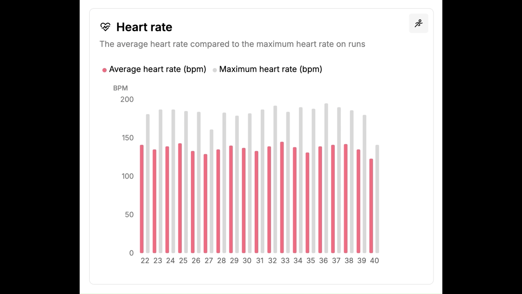 How KULG can help you train smarter and run better | KULG | KULG