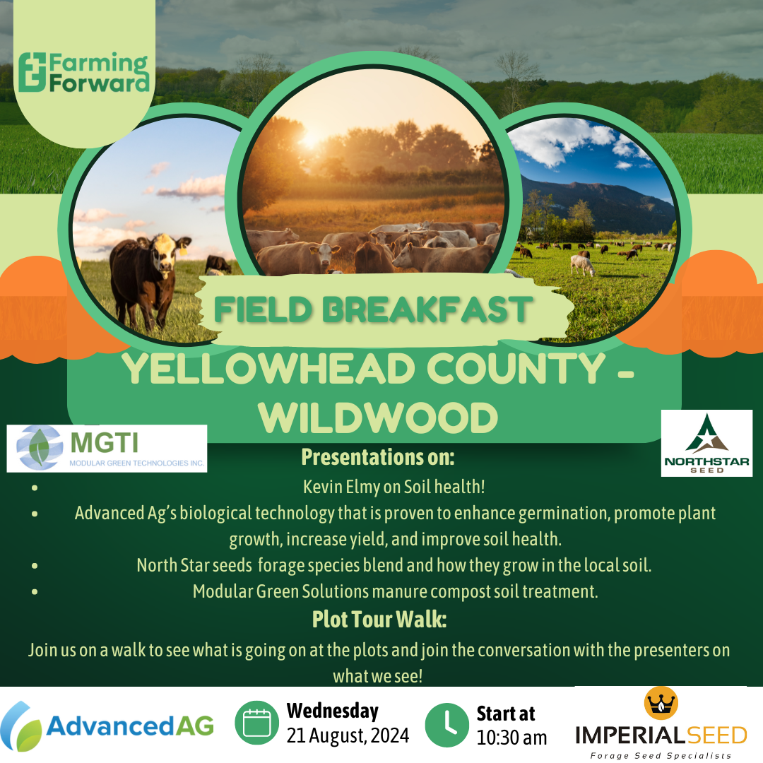 Soil Amendment Plot tour and breakfast — Farming Forward