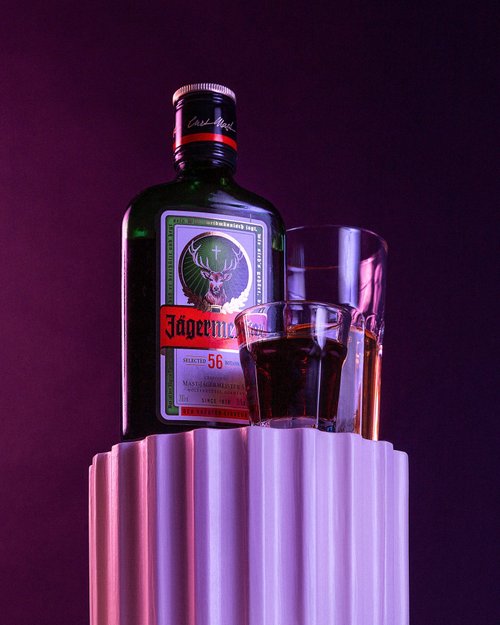 Camera Angles in Product Photography — Saturday School