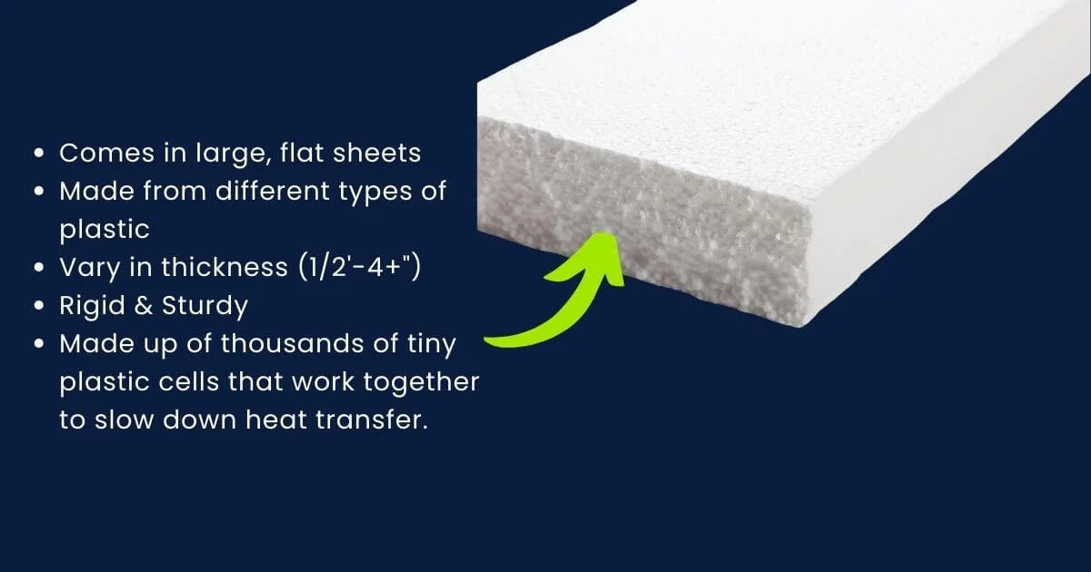 Foam Board Insulation: Your Guide to Types, Costs, and Installation ...