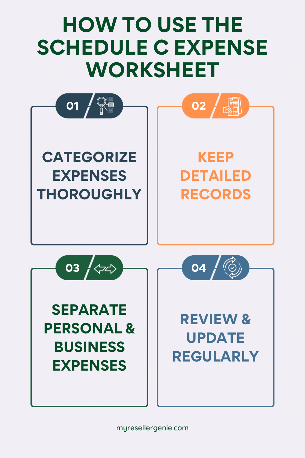 Mastering Schedule C: A Guild to Filing Taxes as a Reseller