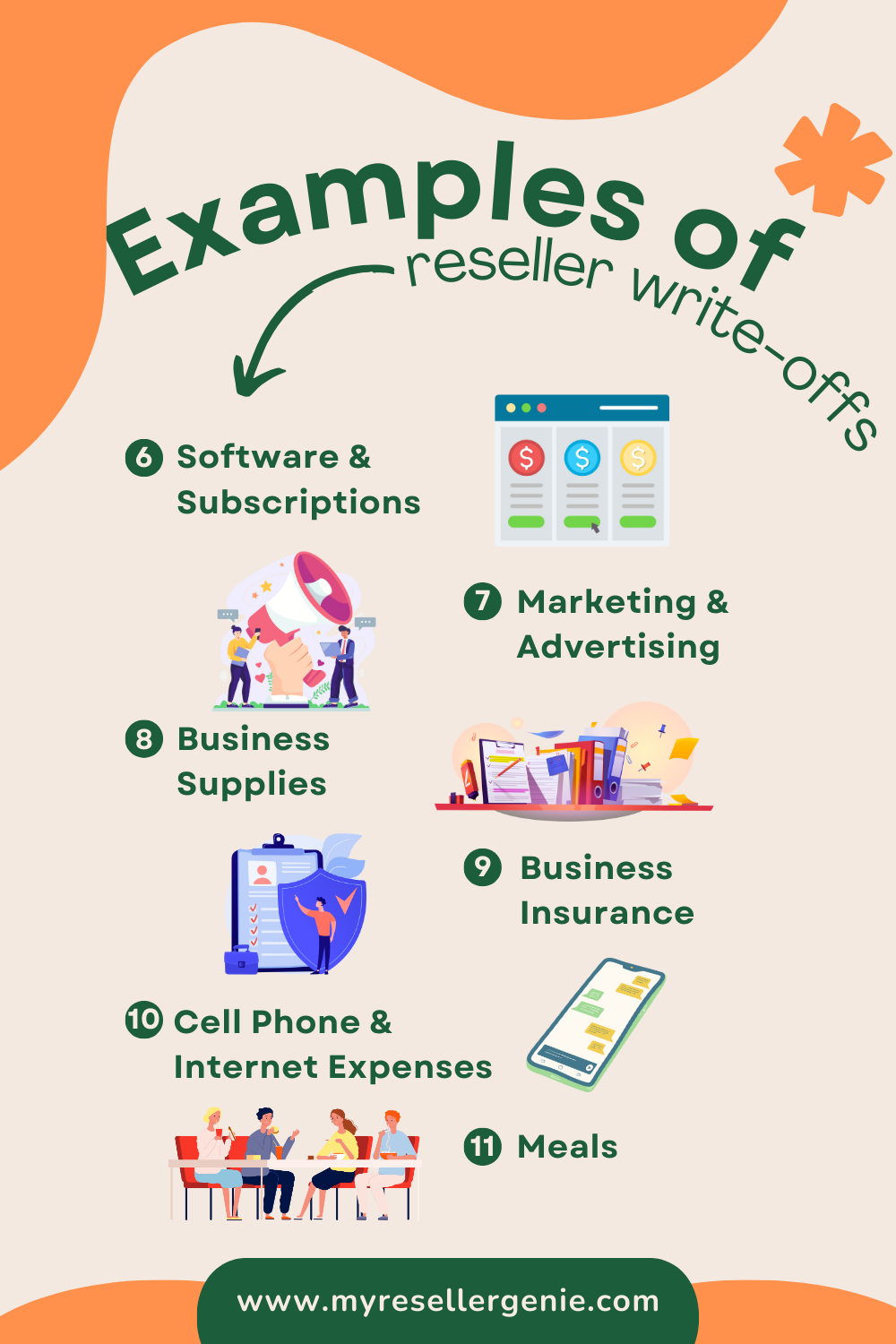 List of Tax Write-Offs for Resellers