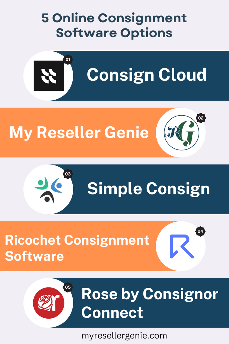 Ultimate Guide to Online Consignment Software