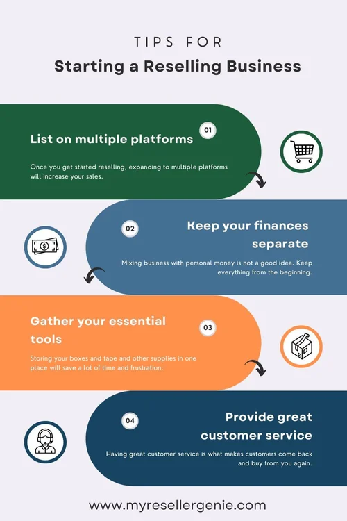 How to Start a Reselling Business: The Ultimate Guide