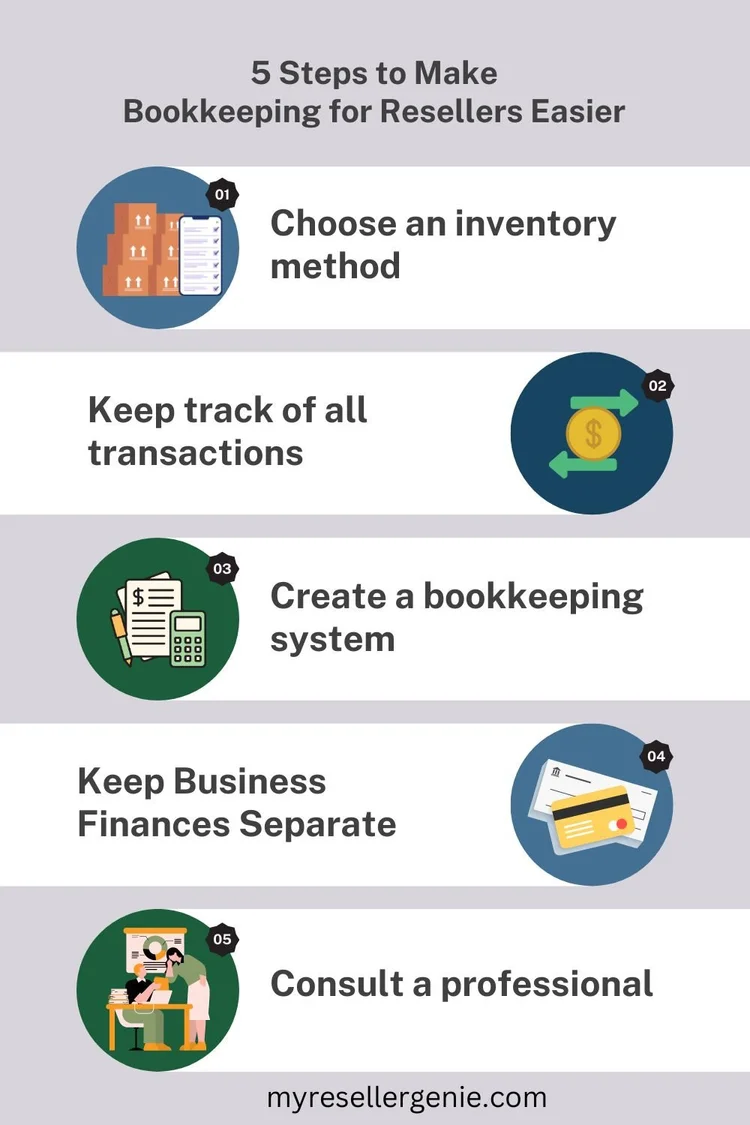 Ultimate Guide to Bookkeeping for Resellers