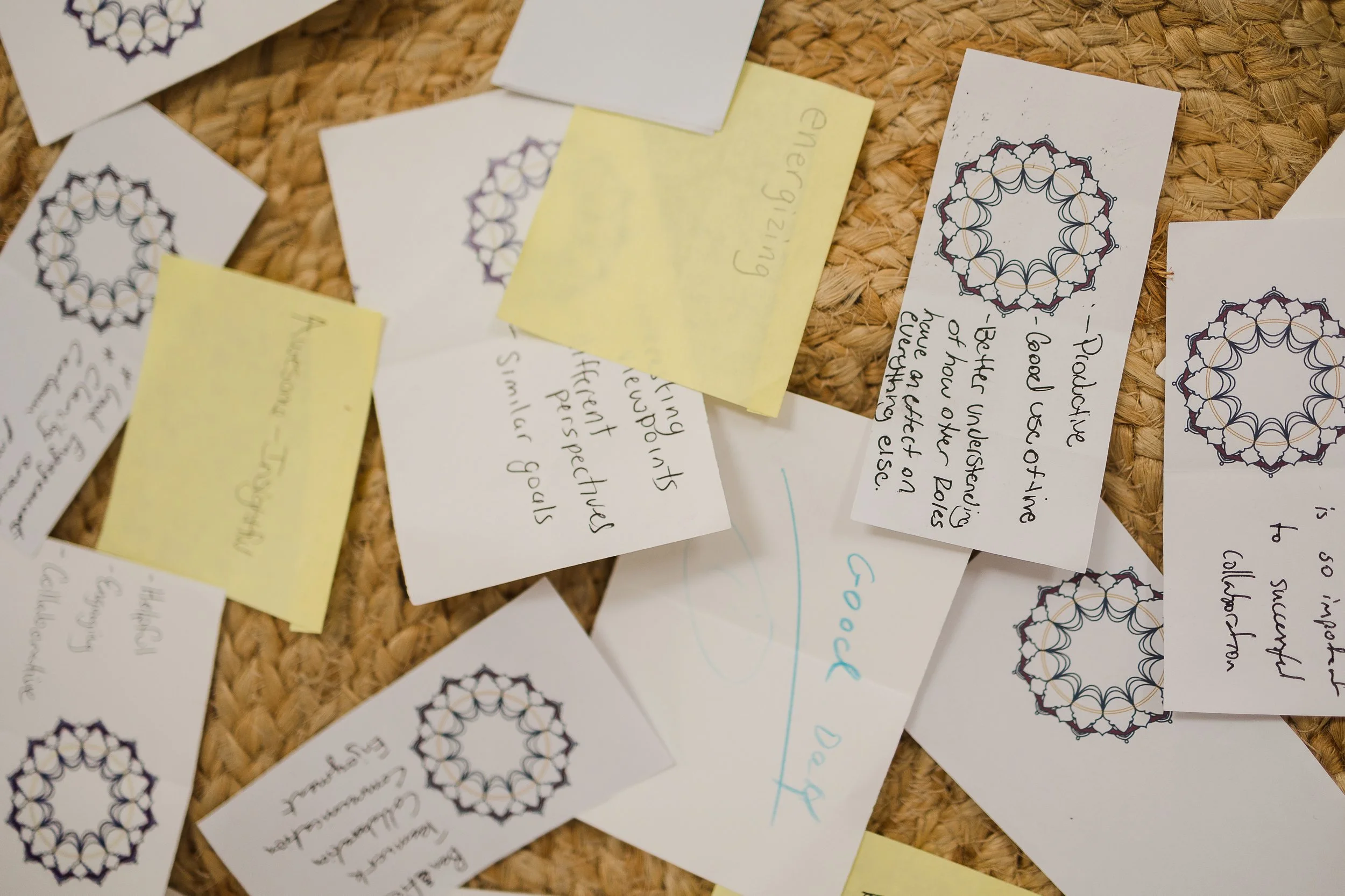 Solutions — Mandalalight learning