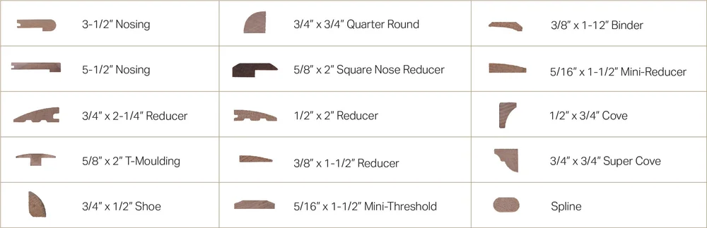 Moulding & Trim | Transform Spaces Today — Shop Moulding & Trim — Grill ...