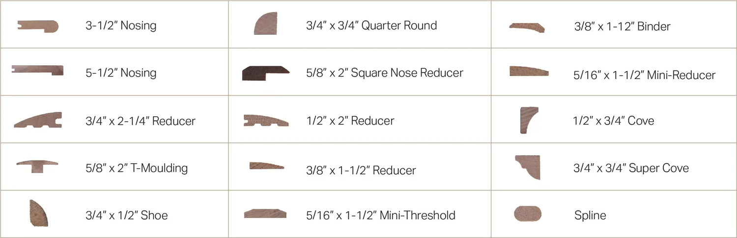 Moulding & Trim | Transform Spaces Today — Shop Moulding & Trim — Grill ...