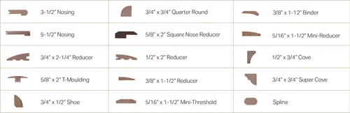 Moulding & Trim | Transform Spaces Today — Shop Moulding & Trim — Grill ...