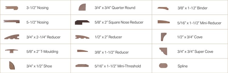 Moulding & Trim | Transform Spaces Today — Shop Moulding & Trim — Grill ...