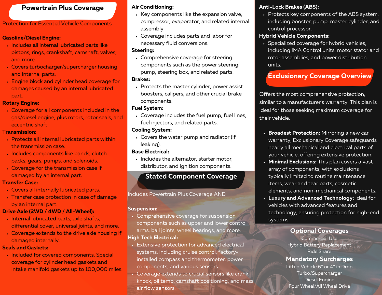 IntelliDrive: Premier Vehicle Protection Plans & Services — www ...