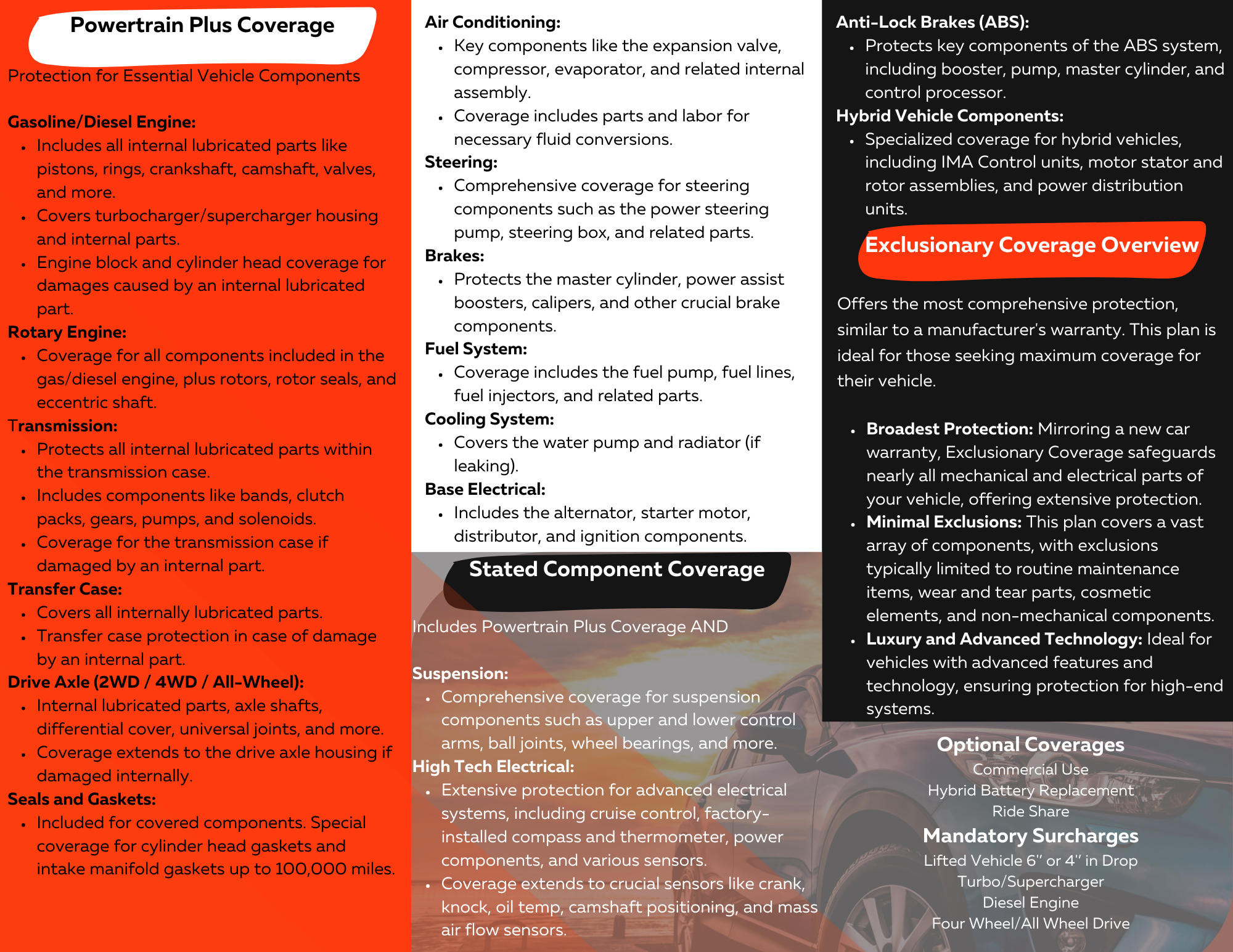 IntelliDrive: Premier Vehicle Protection Plans & Services — www.aaprotect.com