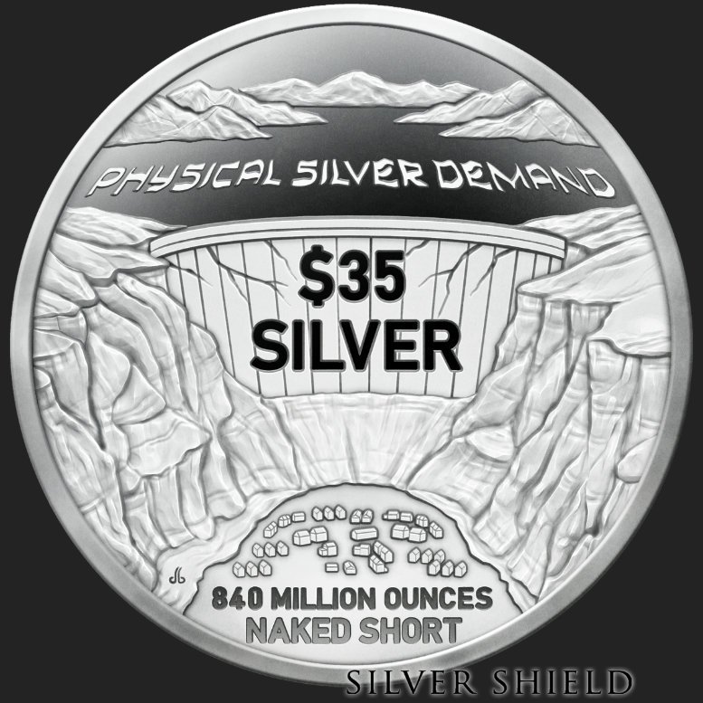 Undervalued Silver: The Coming Price Surge | Silver Dam | Silver Shield ...