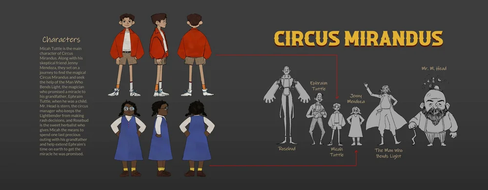 Circus Mirandus — Denden Yu