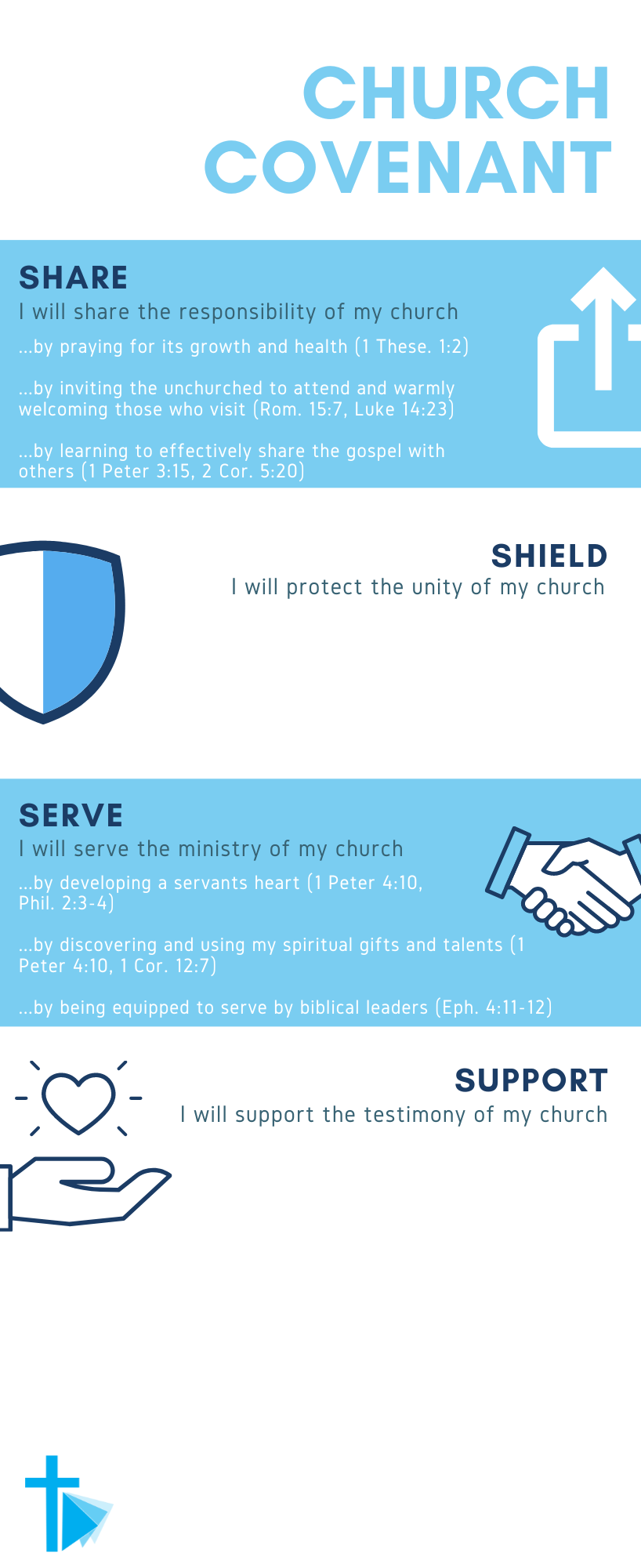 Membership — First Baptist Church Lyman