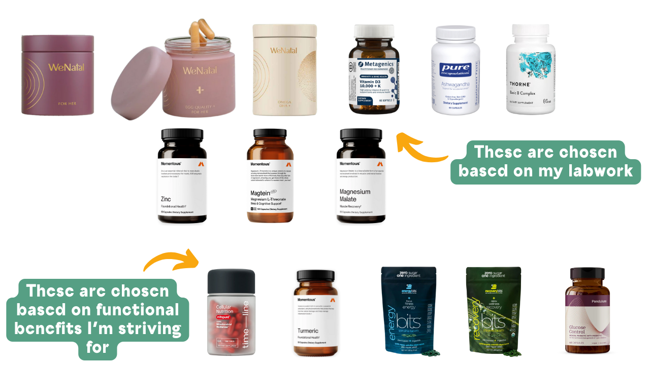 Newsletter #29: 💊 Supplements 101: Choosing and dosing vitamins ...