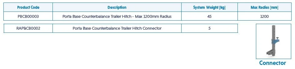 PORTA BASE Counterbalance Trailer Htich - compatible with REID mobile ...