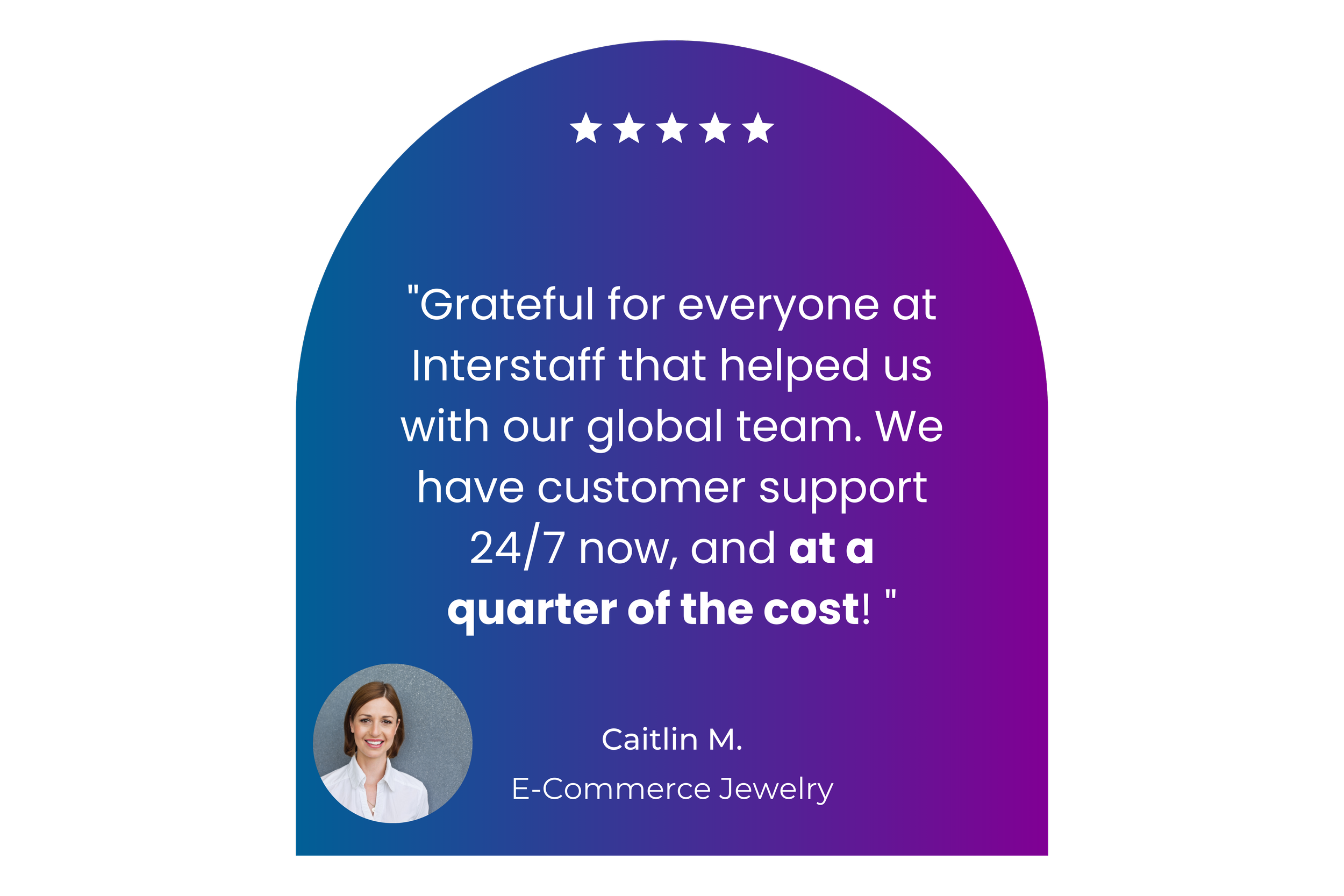 Global Staffing Agency | Virtual Assistants