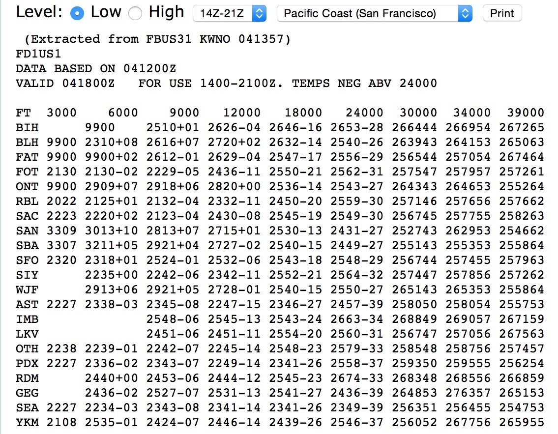Winds and Temps Aloft — Pilottoolkit