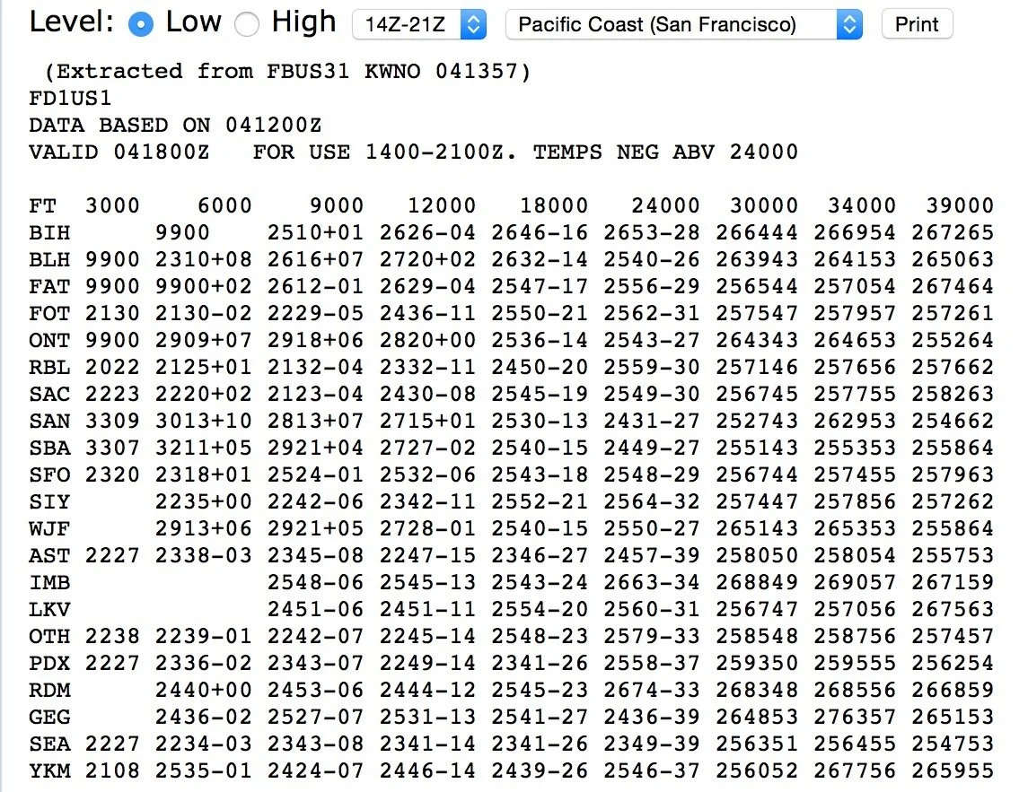 Winds and Temps Aloft — Pilottoolkit