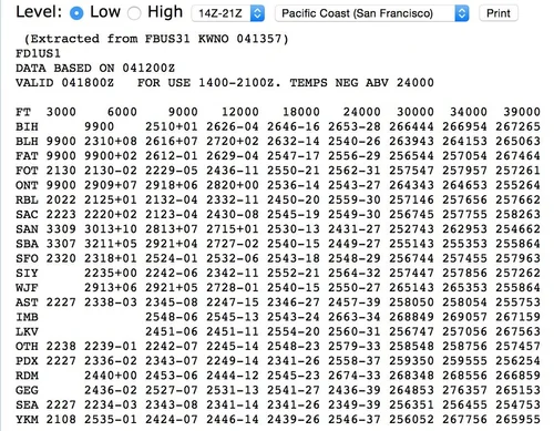 Winds and Temps Aloft — Pilottoolkit