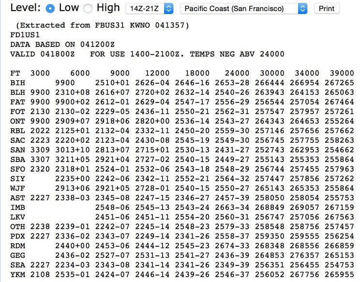 Winds and Temps Aloft — Pilottoolkit