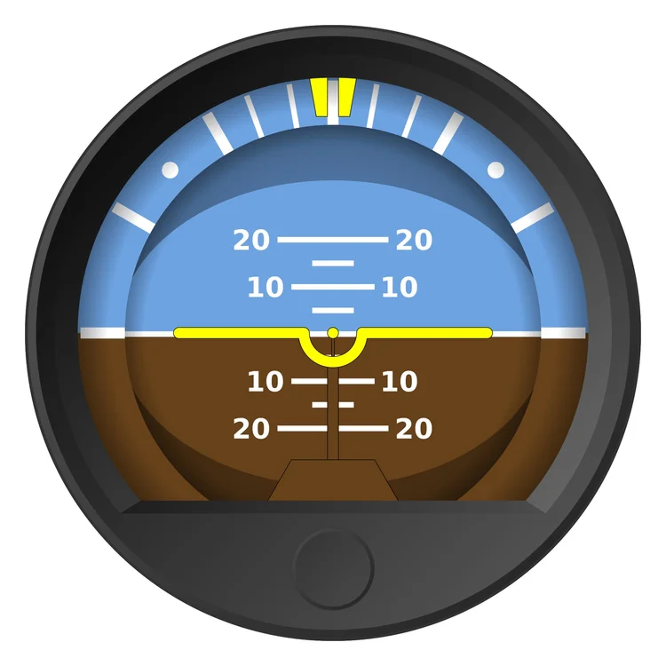 Attitude Indicator — Pilottoolkit