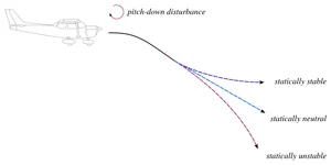 Stability AI — Pilottoolkit