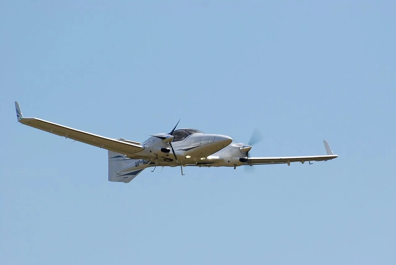 Aerodynamics ME — Pilottoolkit