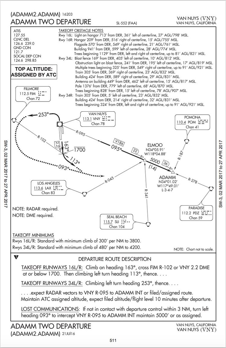 Standard Instrument Departures (SID's) — Pilottoolkit