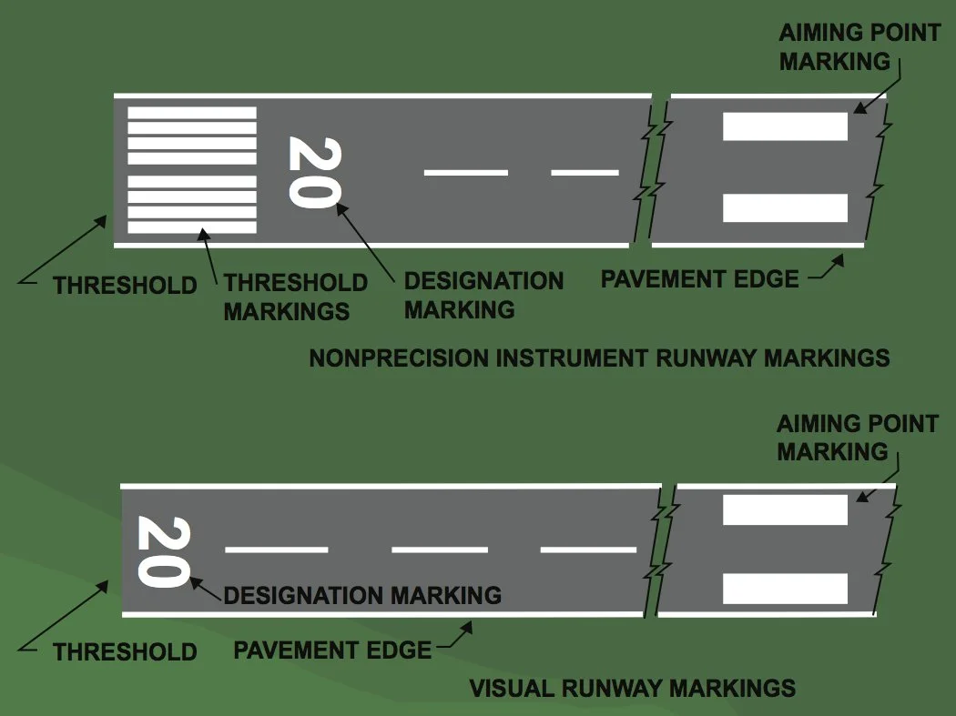 Nonprecision Instrument Runway and Visual Runway Markings — Pilottoolkit