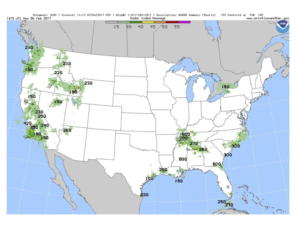 Radar Summary Chart — Pilottoolkit