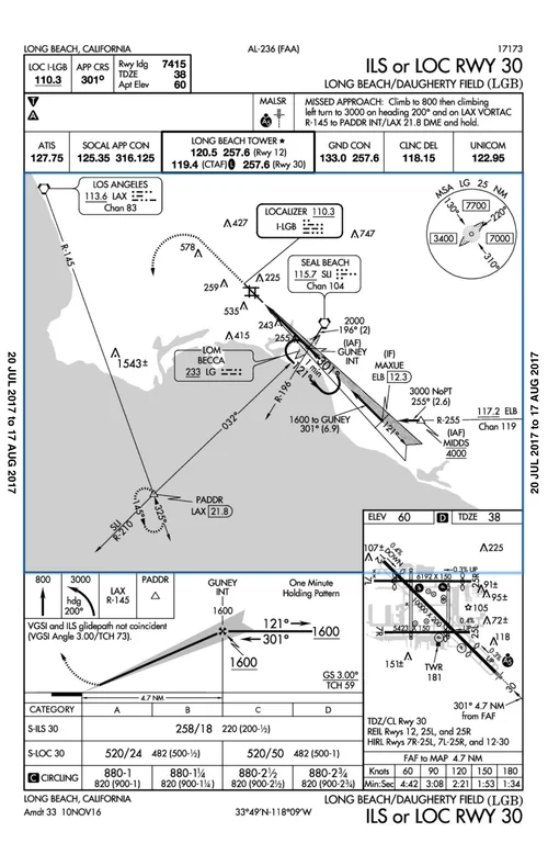 Instrument Approach Charts — Pilottoolkit