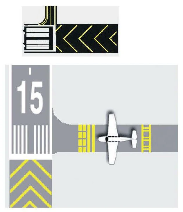 Chevron Markings — Pilottoolkit