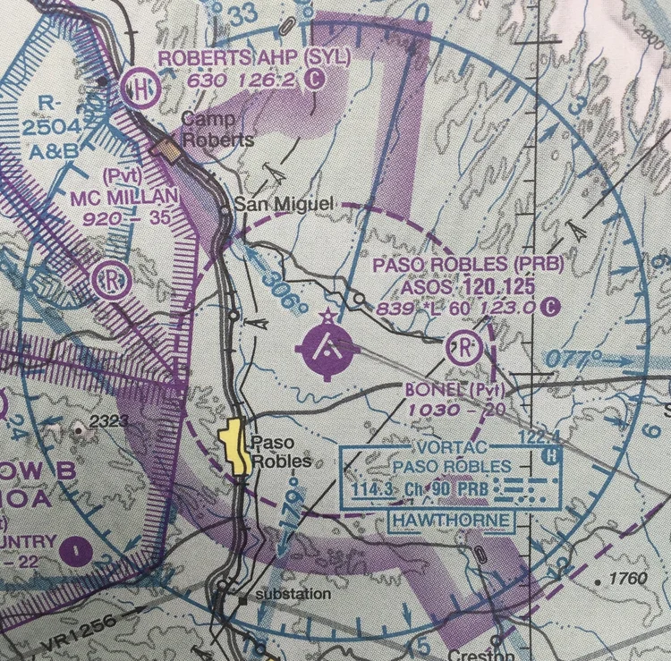 HIWAS — Pilottoolkit