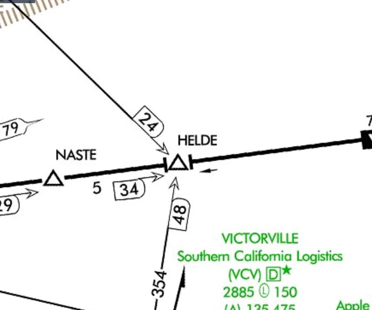 Waypoints — Pilottoolkit