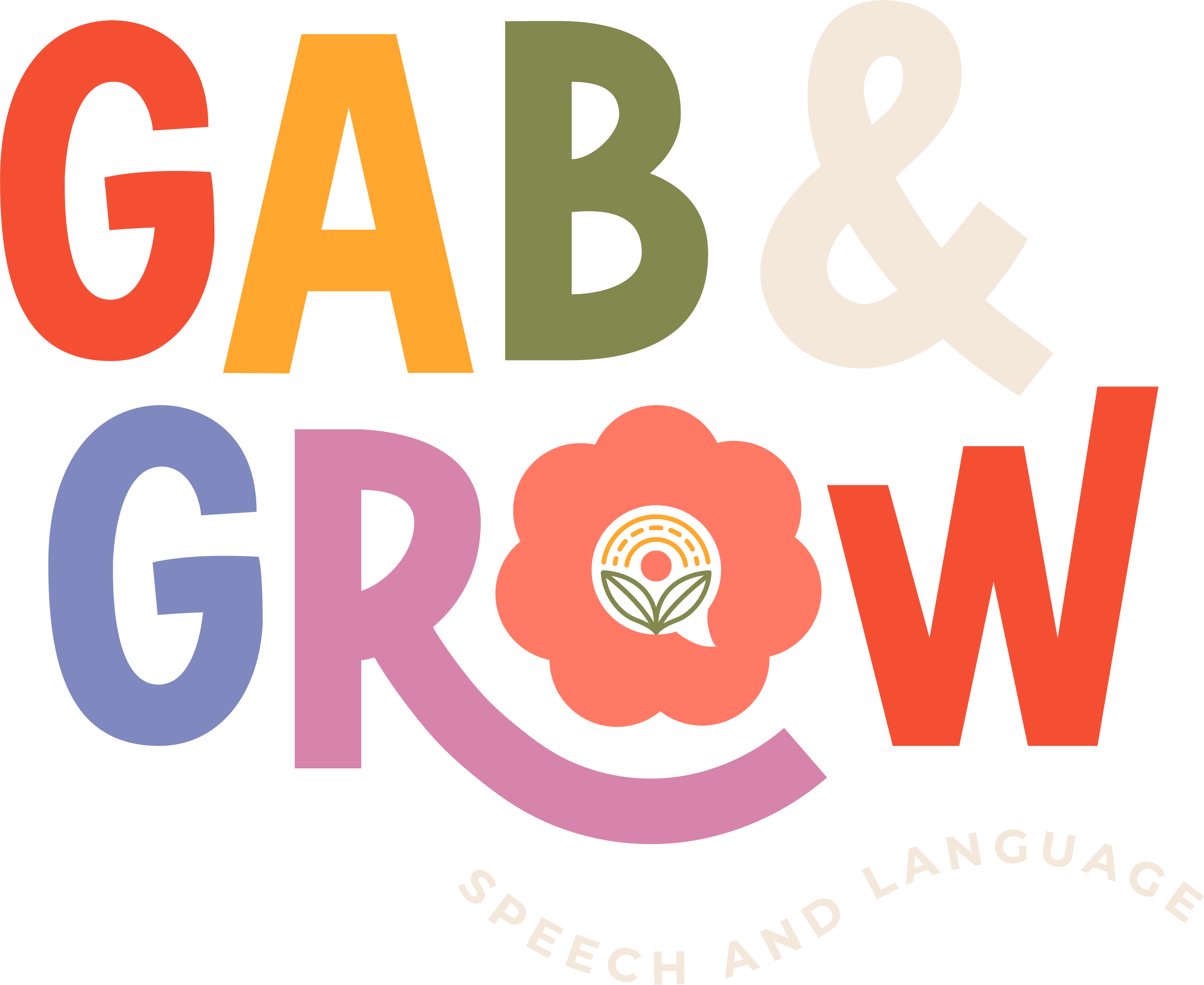 Mobile Pediatric Speech & Language Therapy in Orlando, FL | Gab & Grow