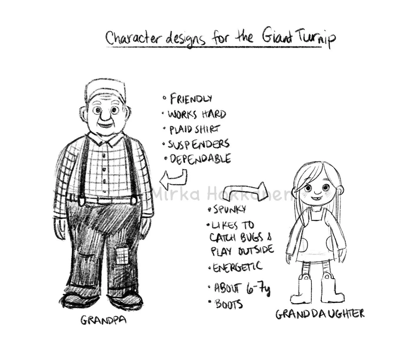 Relatable and Engaging Picture Book Character Design — Mirkah