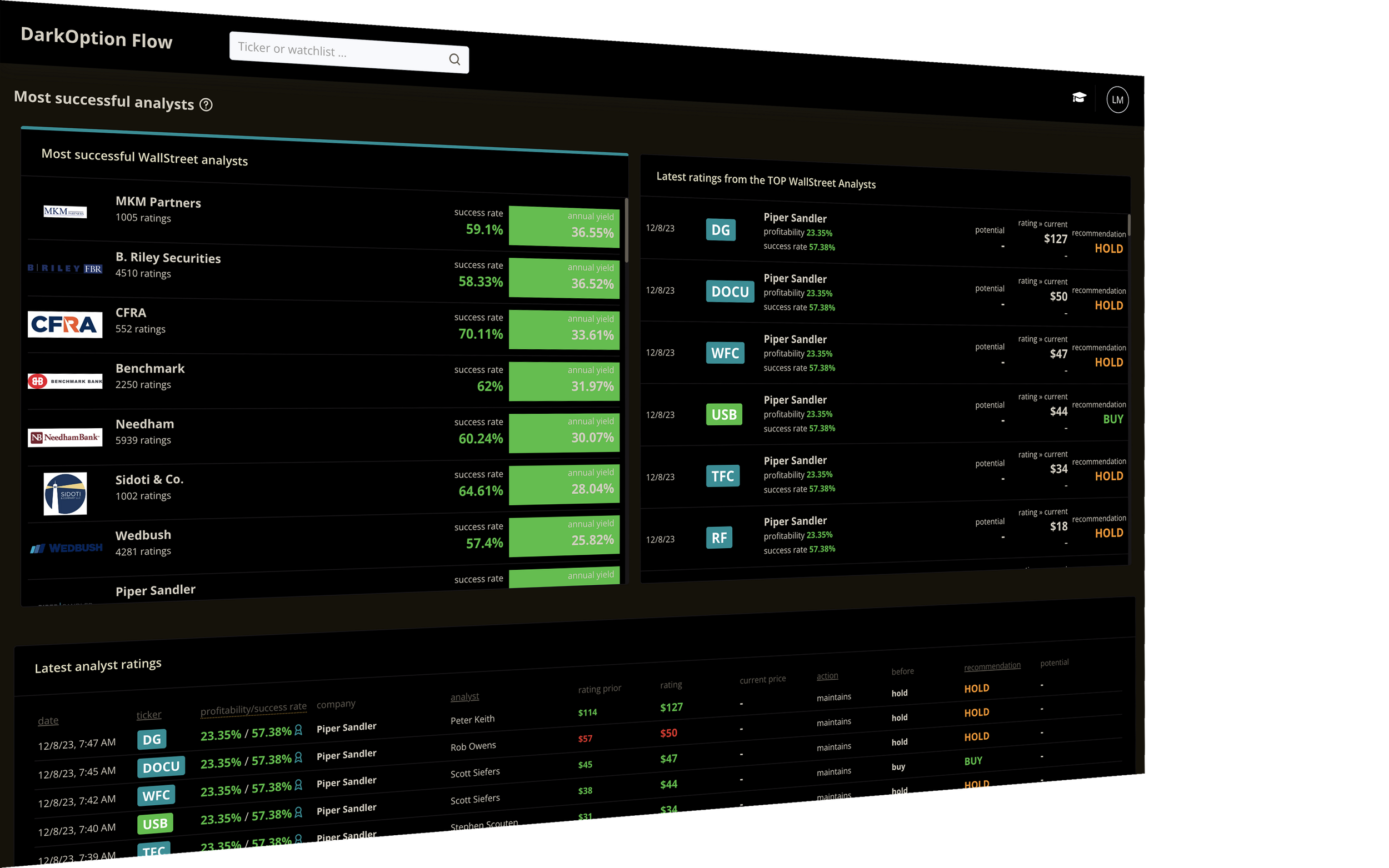 DarkOption Flow - Unlock Market Insights for Traders and Investors ...