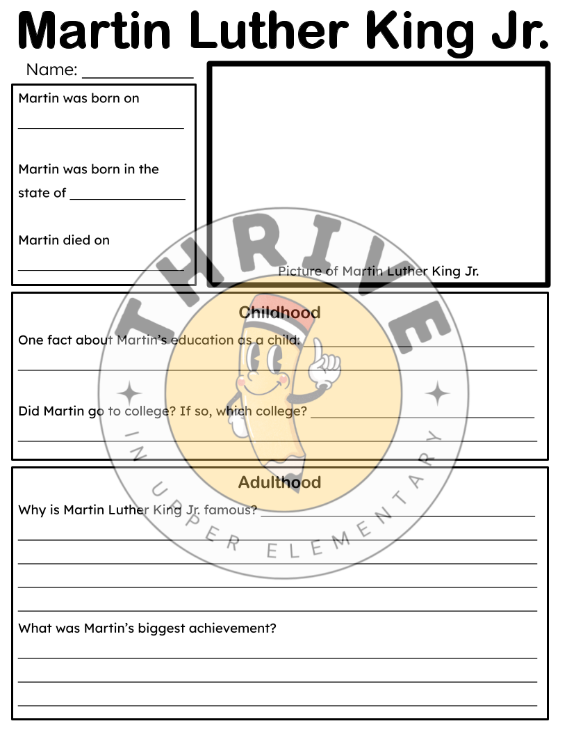 FREE Martin Luther King Lesson Plan - 3rd, 4th, 5th Grade! — Thrive in ...