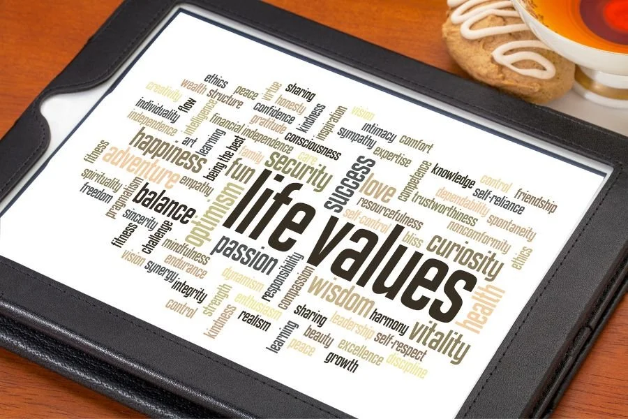 The Connection Between Personal Values and Happiness — Happiness Posts