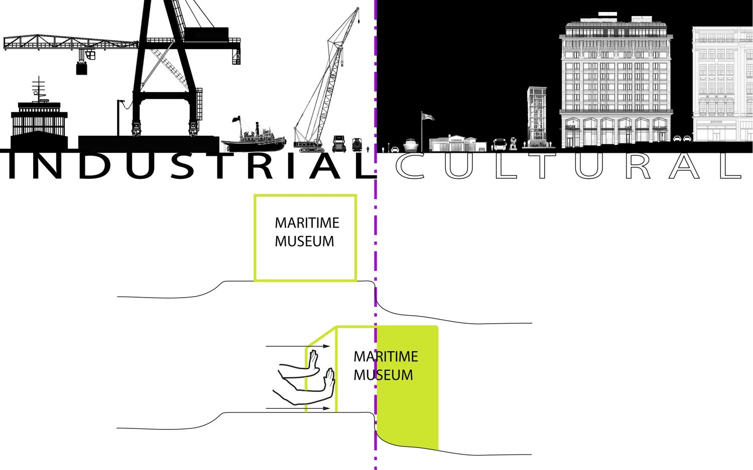 Maritime Museum / Studio — THRESHOLD architecture