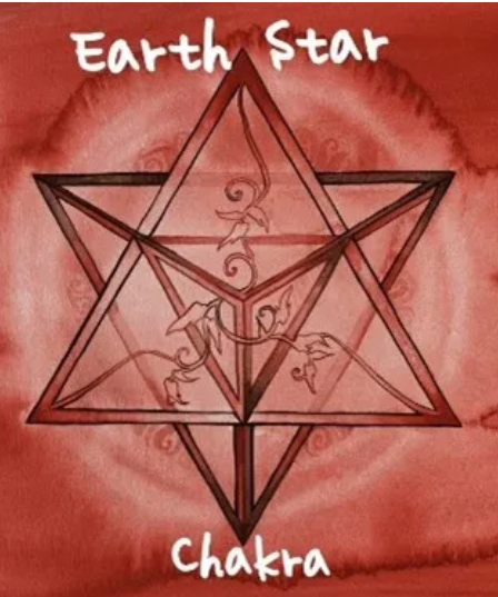Earth Star Chakra — Angel Connections