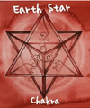 Earth Star Chakra — Angel Connections