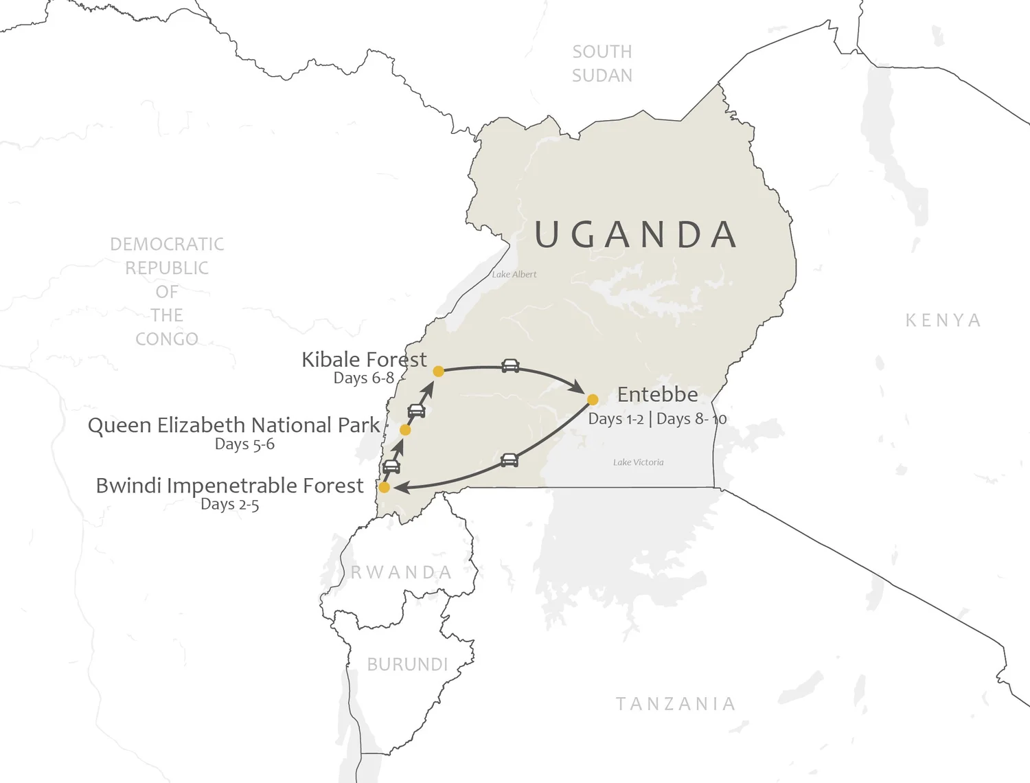 Uganda Highlights — Southern Cross Safaris