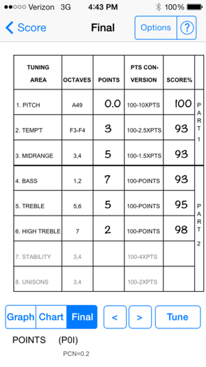 Features — CyberTuner