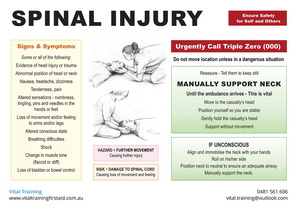 FREE First Aid Charts — Vital Training