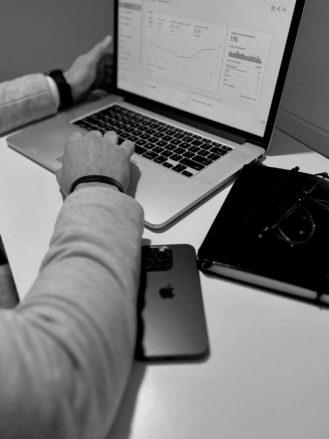 Ramy Yassin - Digital Marketer