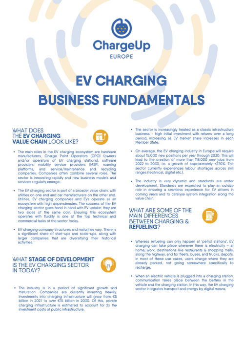 Business fundamentals — ChargeUp Europe
